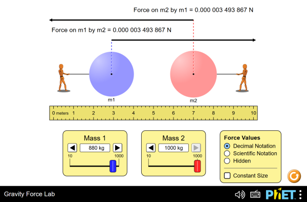 PhET INTERACTIVE SIMULATIONS